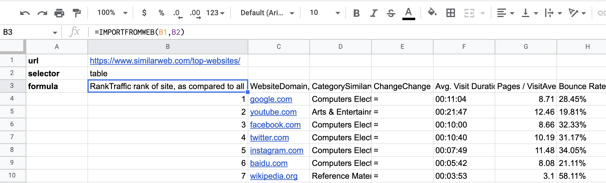 Easily copy any table from a webpage - ImportFromWeb